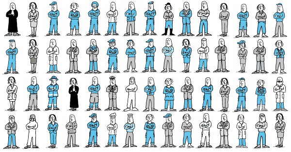 Alphabetical Profession List | Find your profession now!